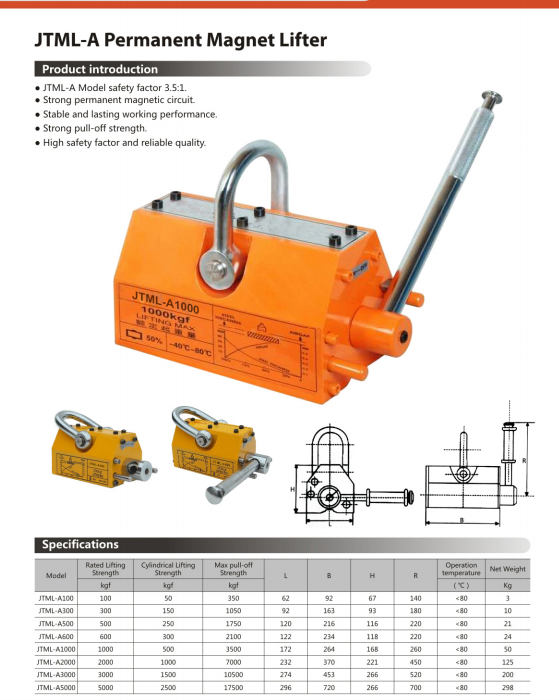 Permanent Magnetic Lifter_Permanent Magnetic Lifter_PRODUCTS_Hebei ...